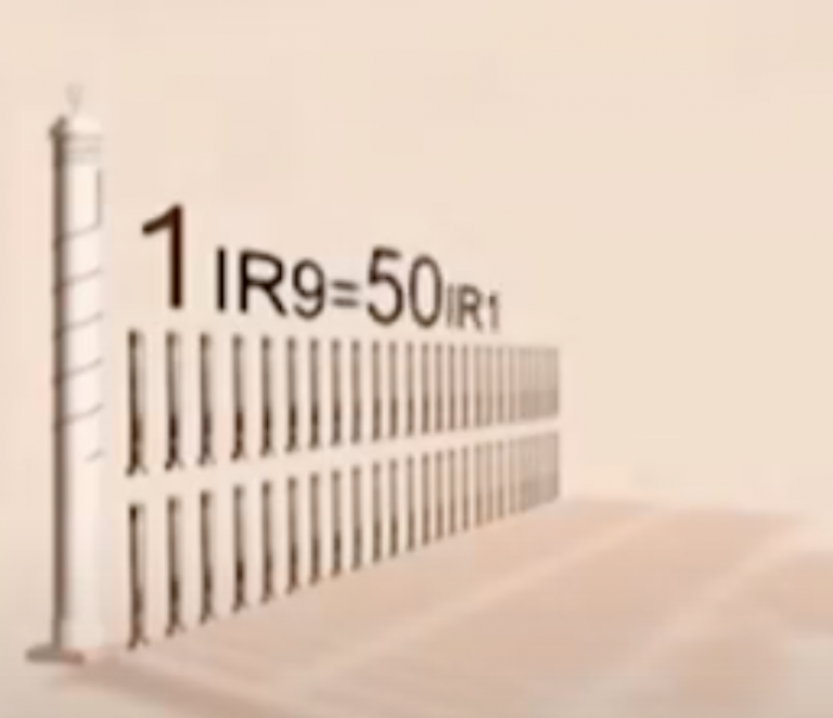 IR9 Capacity and Video
